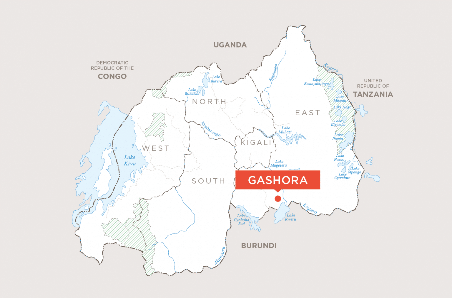 GASHORA
